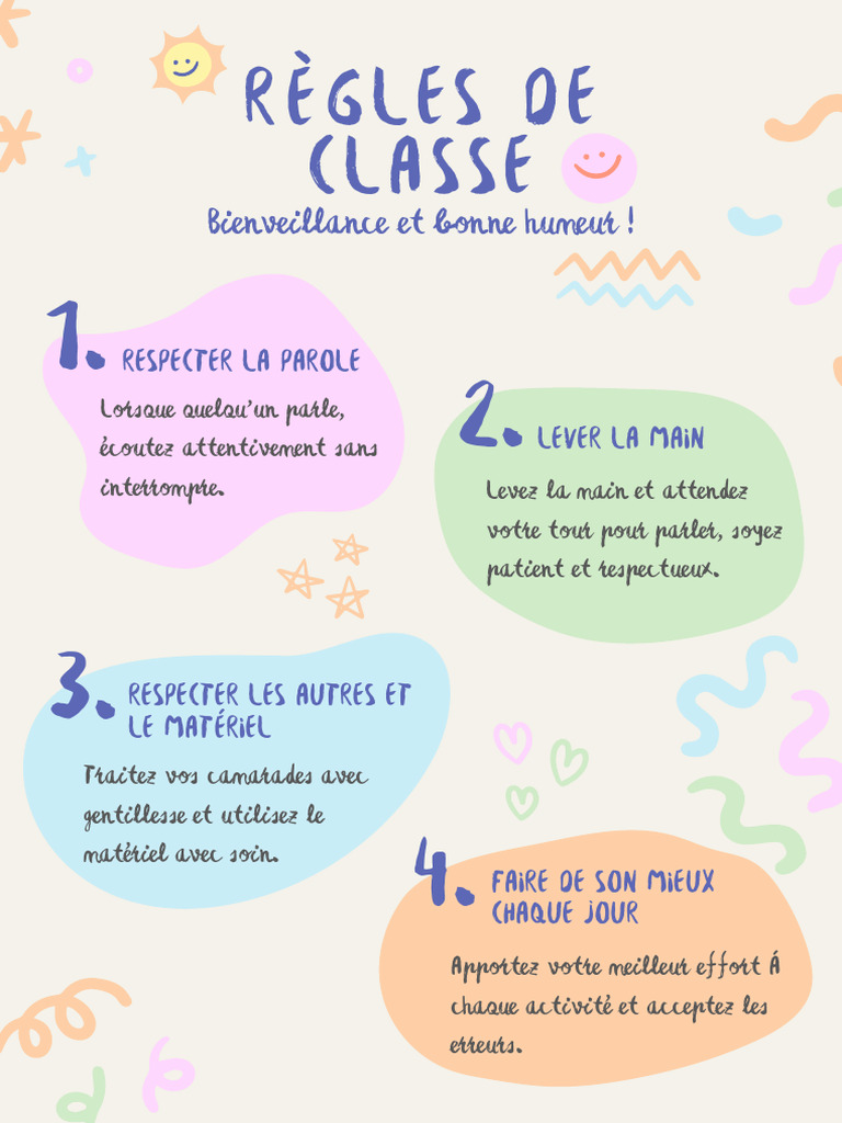 Les Regles de Classe | PDF