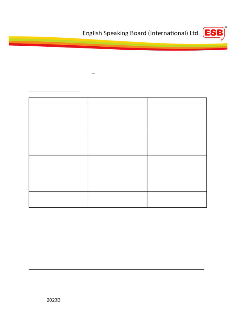 ESB B2 2023B Whole Paper | PDF | Foods | Communication