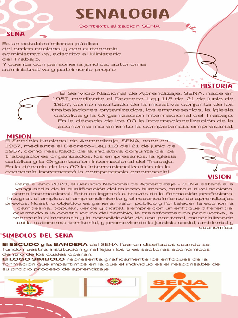 Senalogia. Aa1-Ev01 | PDF