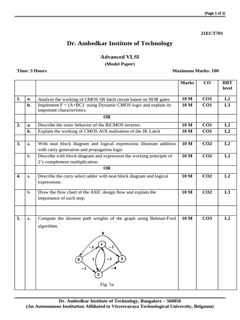 21ECT701 Advance VLSI Revised Model QP | PDF | Cmos | Applied Mathematics