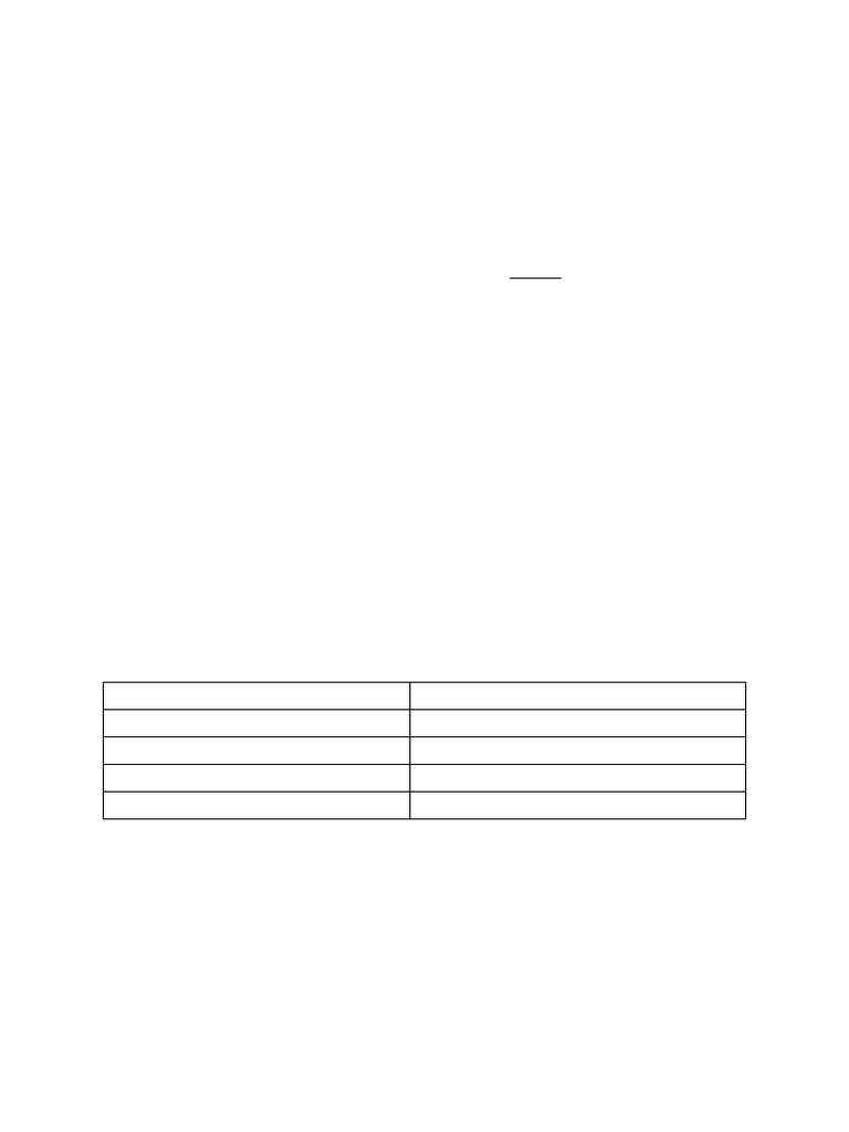 Yed Revision Sheet | PDF
