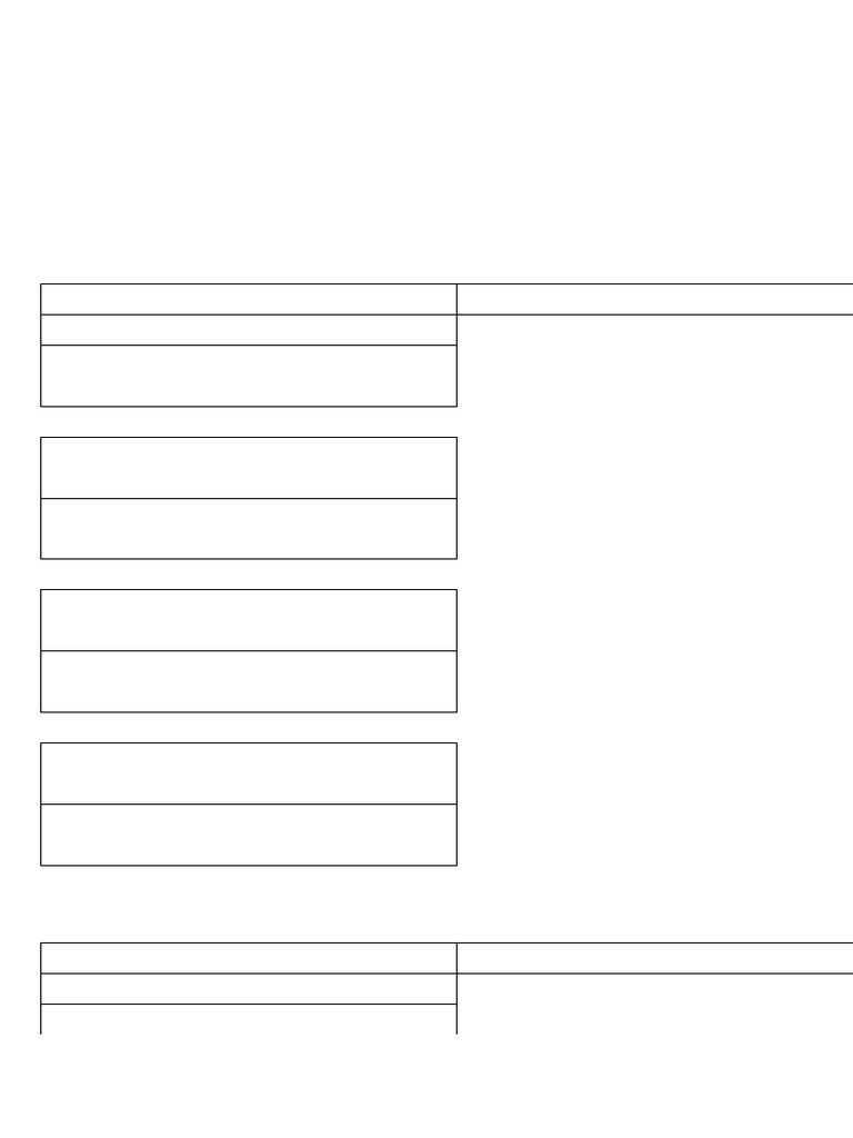 Revised Cleaned Business Tables | PDF | Partnership | Joint Stock Company