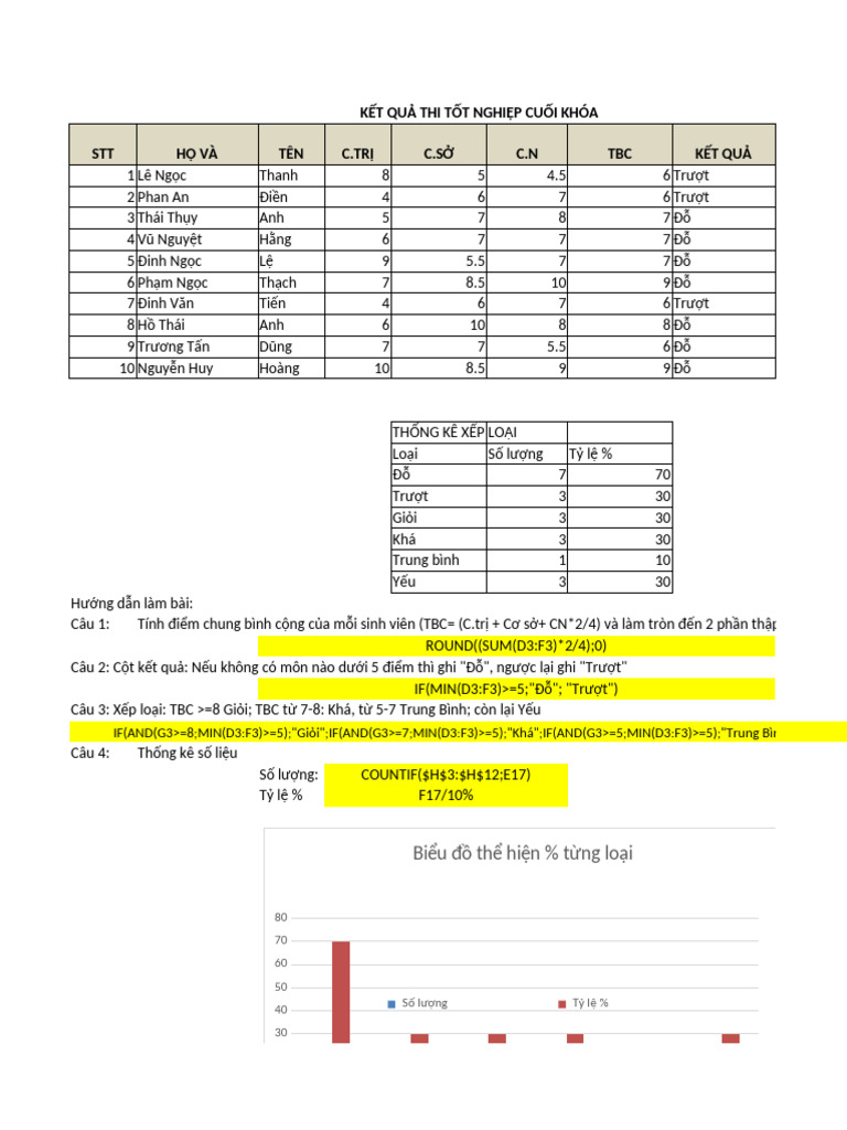 Du Lieu Btexcel Full | PDF