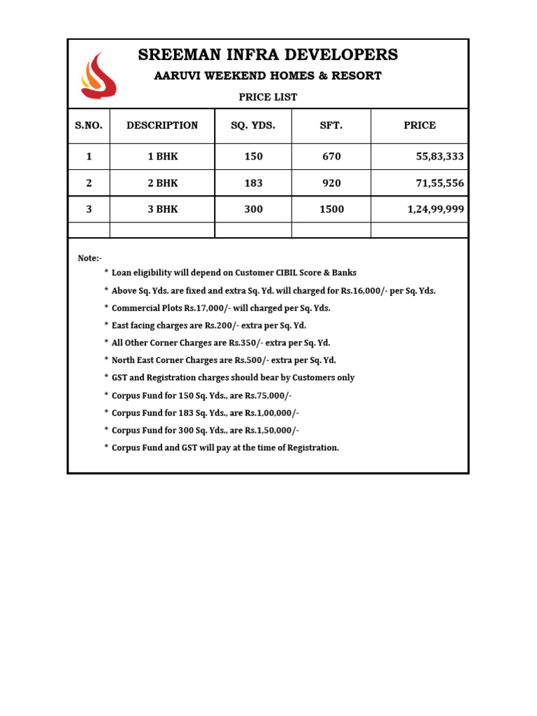AARUVI WEEKEND HOMES & RESORT - PRICE LIST | PDF