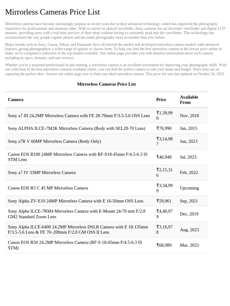 Mirrorless Cameras Price List | PDF | Camera | Digital Camera