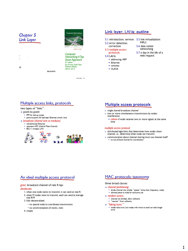 23 MultipleAccessProtocols 1 | PDF | Channel Access Method ...
