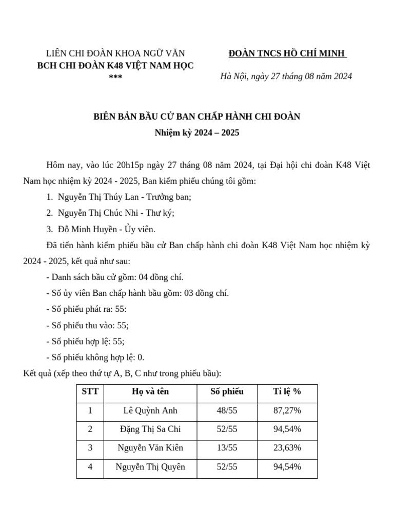 Biên bản bầu cử BCH-1 | PDF