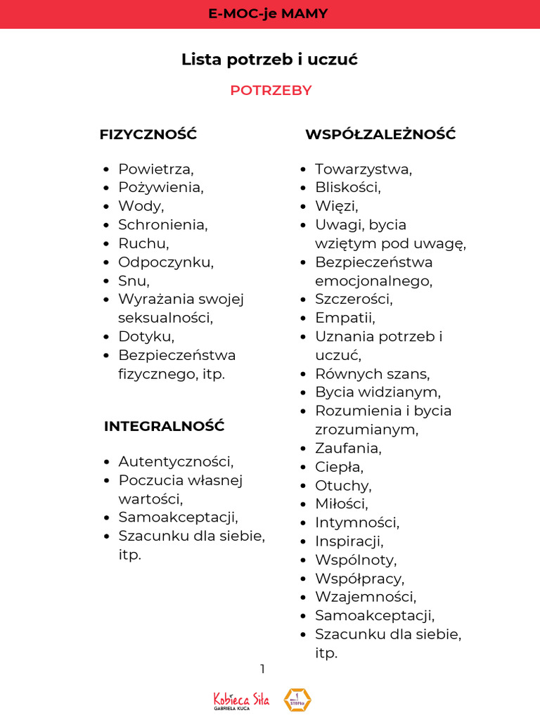 Lista Potrzeb I Uczuć | PDF