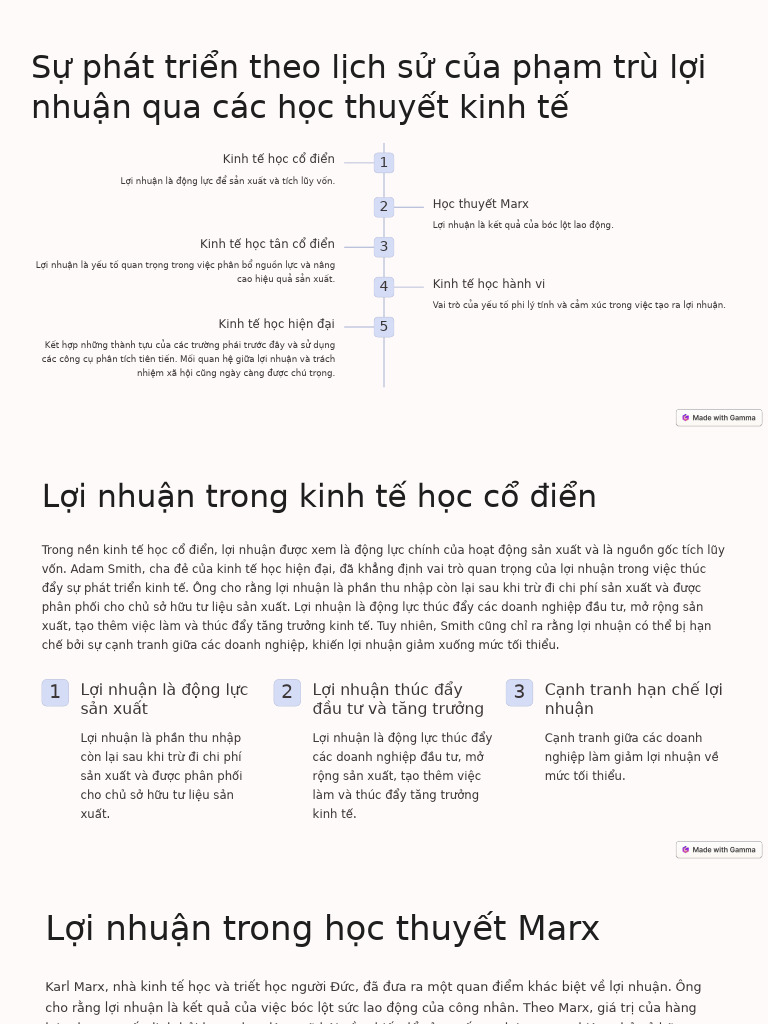 Su-phat-trien-theo-lich-su-cua-pham-tru-loi-nhuan-qua-cac-hoc-thuyet-kinh-te | PDF