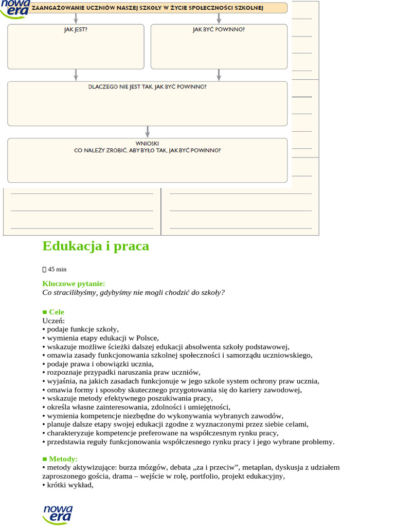15 Edukacja I Praca Scenariusz Lekcji | PDF