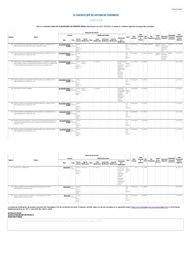 Certificado Sed | PDF