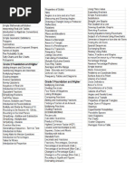 Maths Genie GCSE Checklist | PDF | Trigonometric Functions | Area