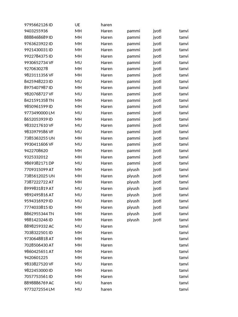Kabir Data To Call Again | PDF
