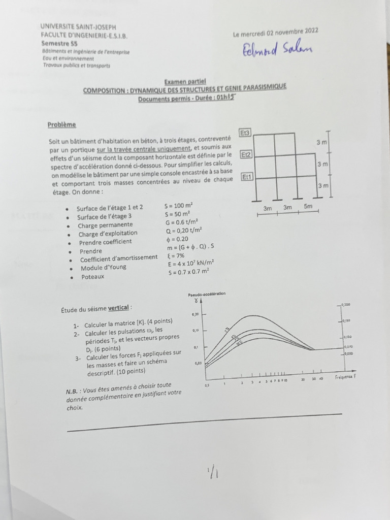 Partiel dynamique 2022 | PDF