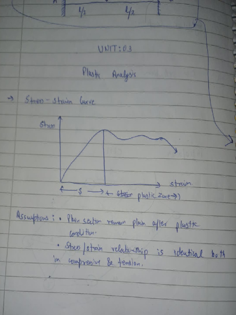 Plastic Analysis | PDF