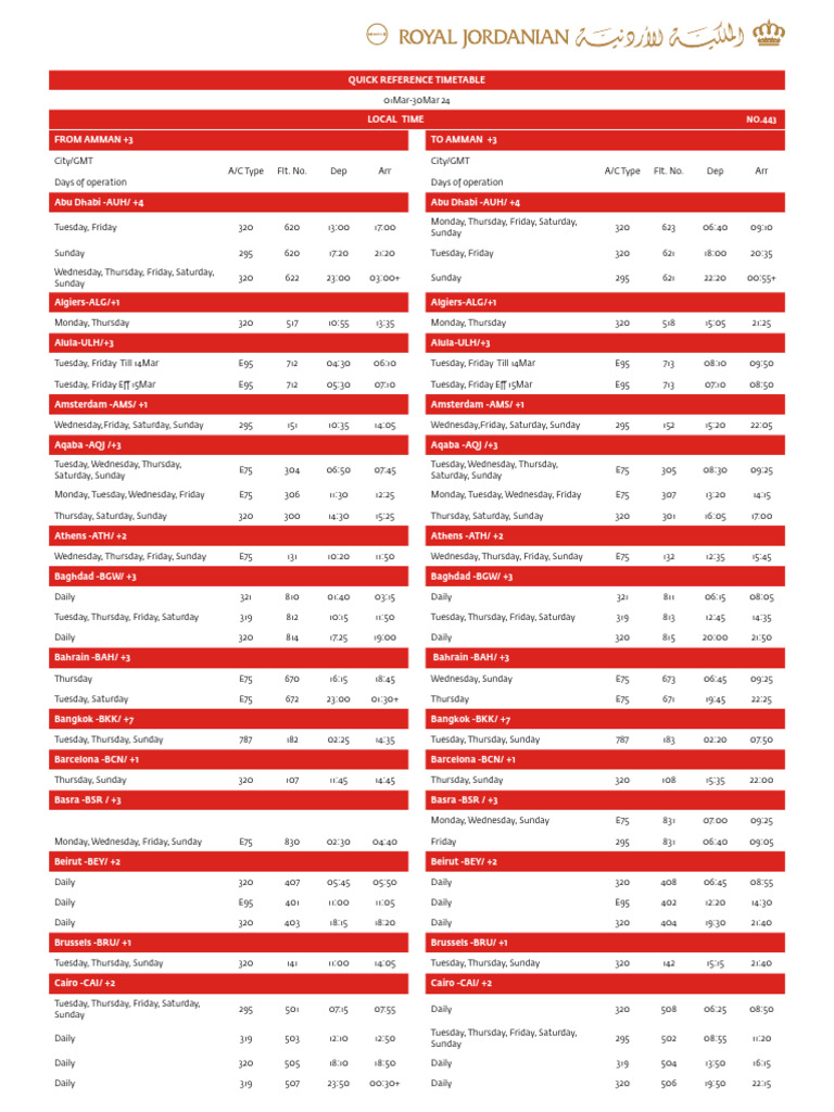 March Timetable | PDF