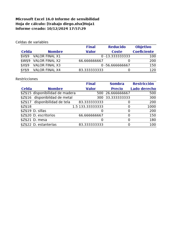 Ejercicio de Io Trabajo Final | PDF
