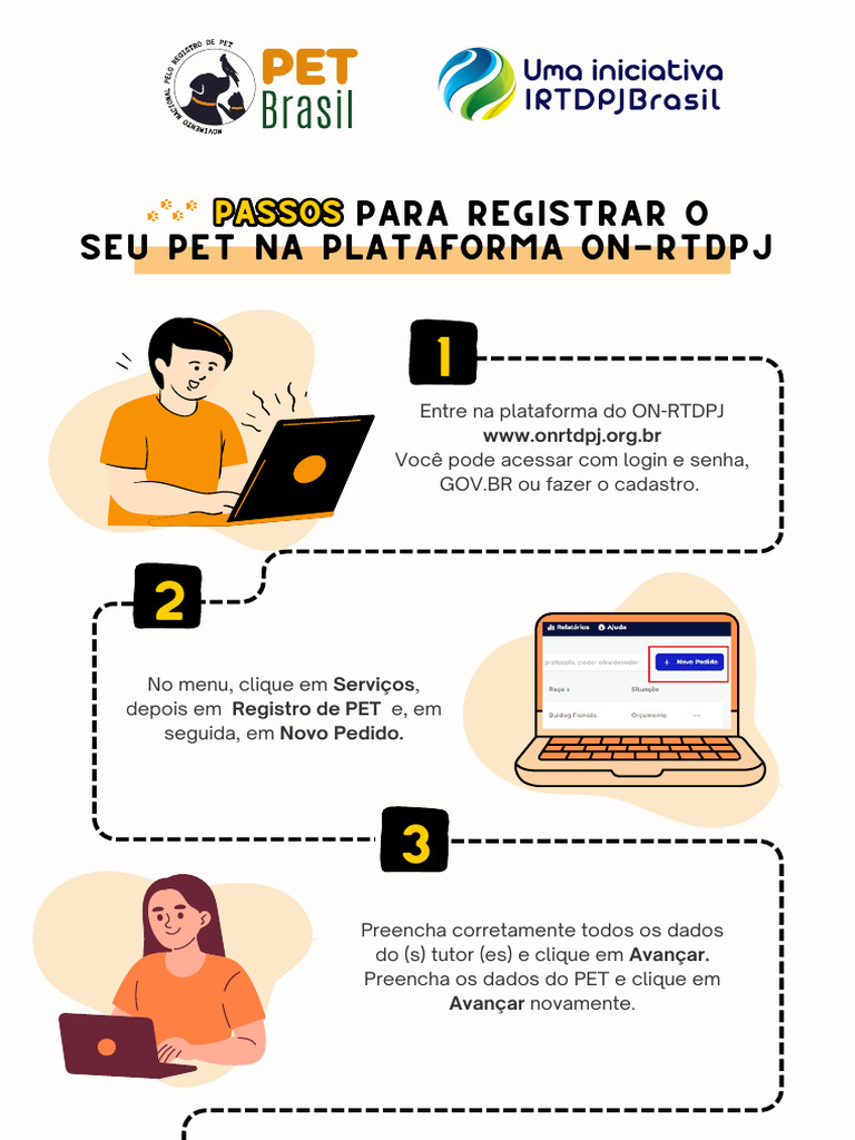 Passo A Passo Registro PET | PDF