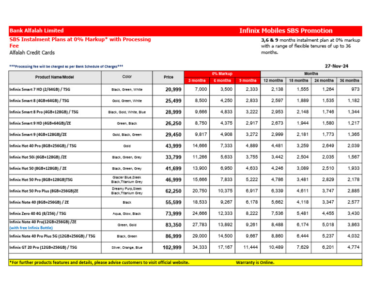 Infinix Mobiles SBS Promotion 27 Nov 24 1 | PDF | Consumer Electronics