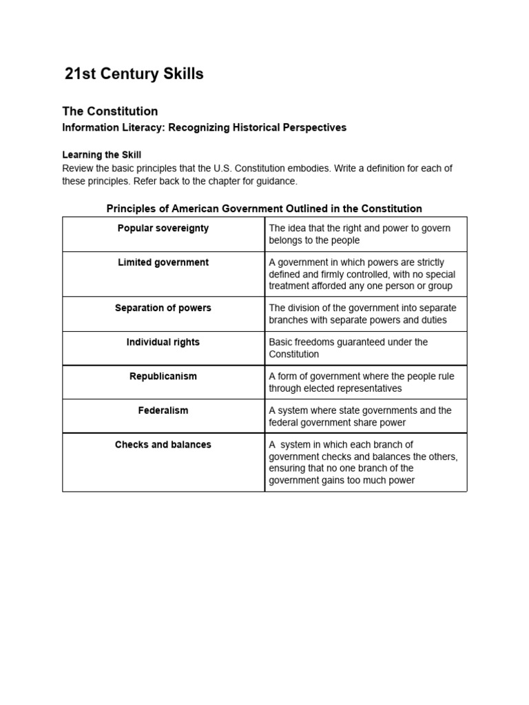 Understanding U.S. Constitution Principles | PDF | The Federalist ...