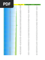 Tabel Antropometri 2020 | PDF