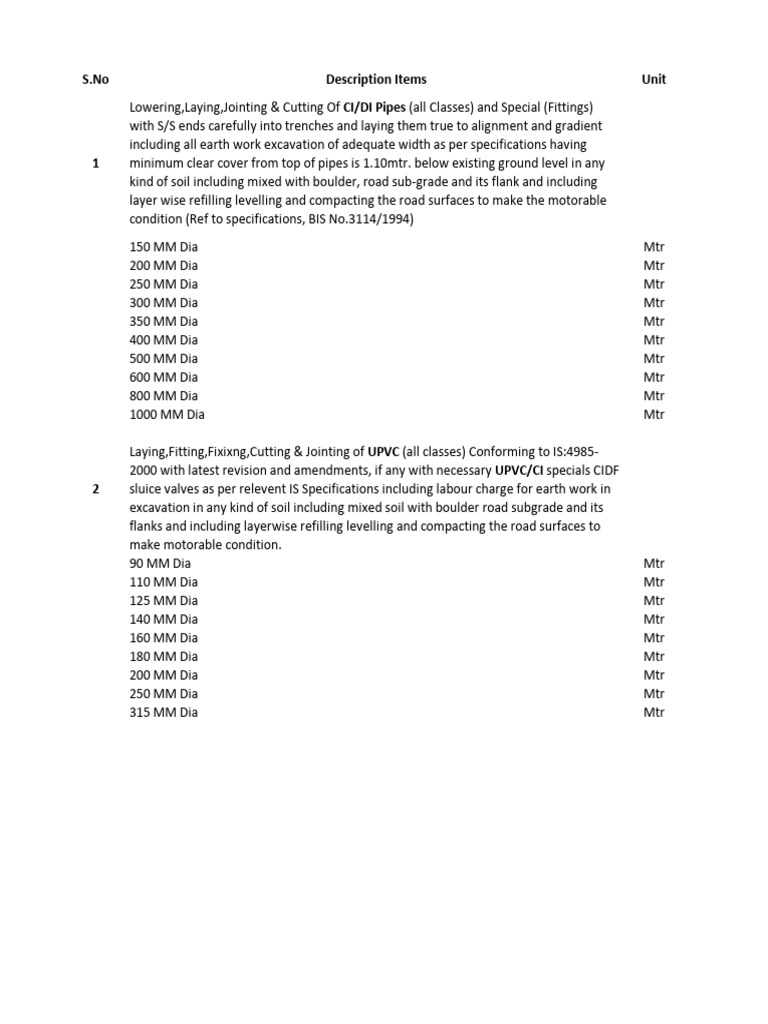 CI and DI and UPVC Pipe Laying Work Rate | PDF