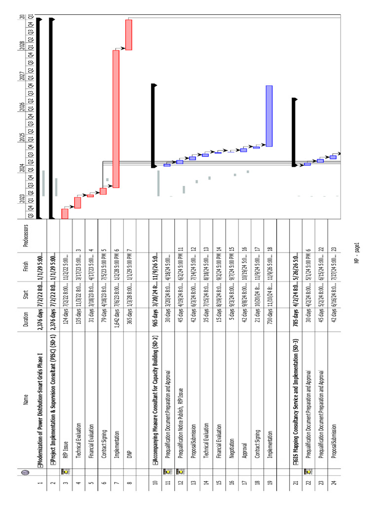 878 | PDF | Electric Power | Electrical Engineering