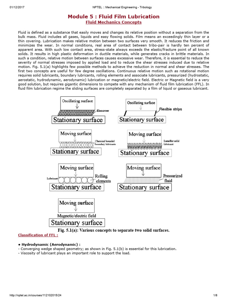 NPTEL - Mechanical Engineering - Tribology | PDF | Fluid Dynamics | Friction