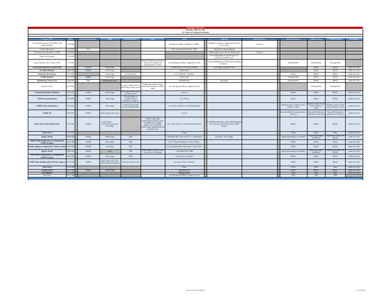 Show Flow Template3 | PDF | Performing Arts
