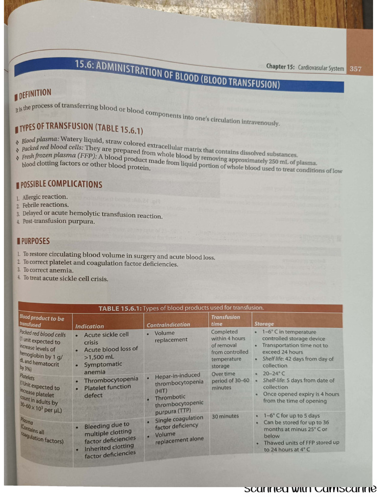 Cardiac Procedure | PDF