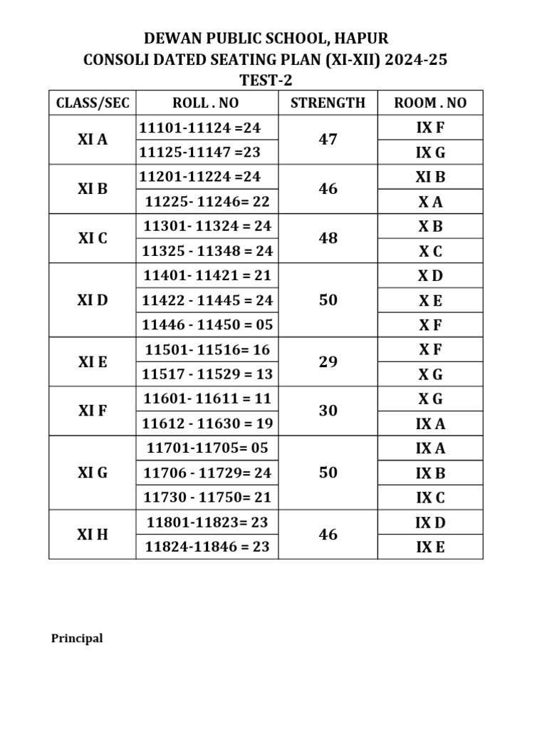 Consolidated Seating Plan Xi-Xii New | PDF | Car Body Styles