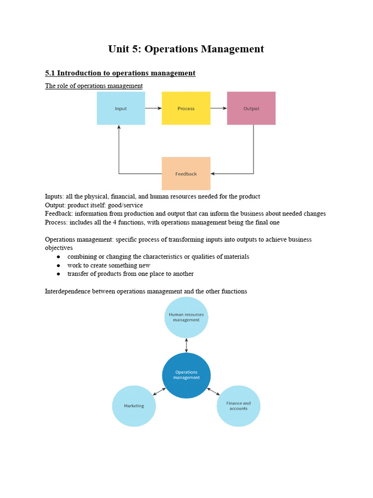 IB Business Management SL Unit 5 - Operations Management | PDF | Profit (Economics) | Economies