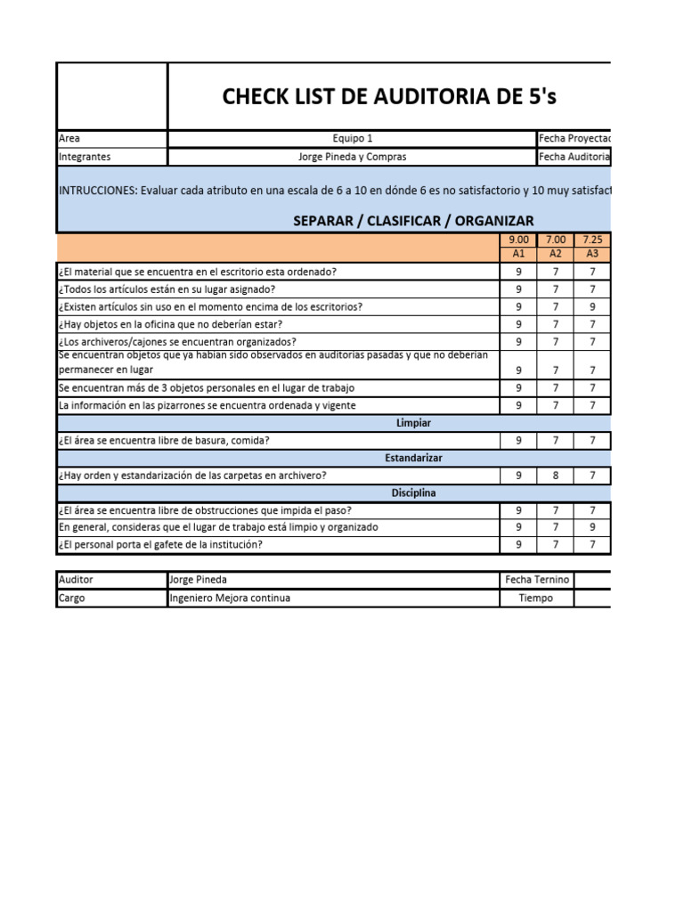 Check list 5S_s | PDF | Jerga corporativa | Business