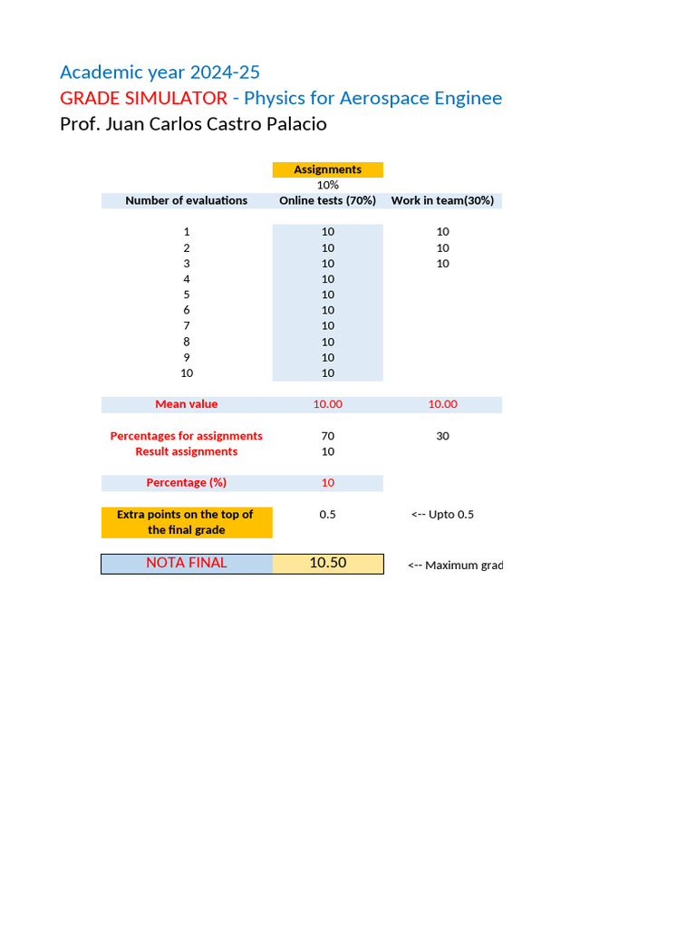 Grade Simulator 2024-25 | PDF