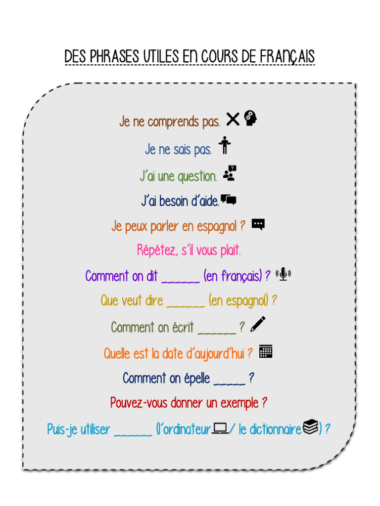 Expressions Clés pour Apprenants de Français | PDF