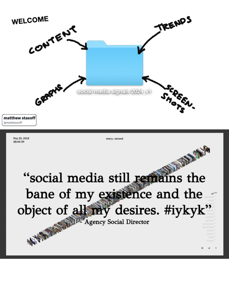 OUTSIDERS Social signals | PDF | Social Media | Popular Culture & Media ...