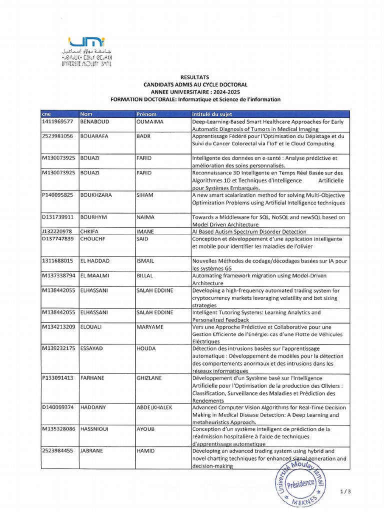 FSM-Admis-Doctorat-24-25-1 | PDF