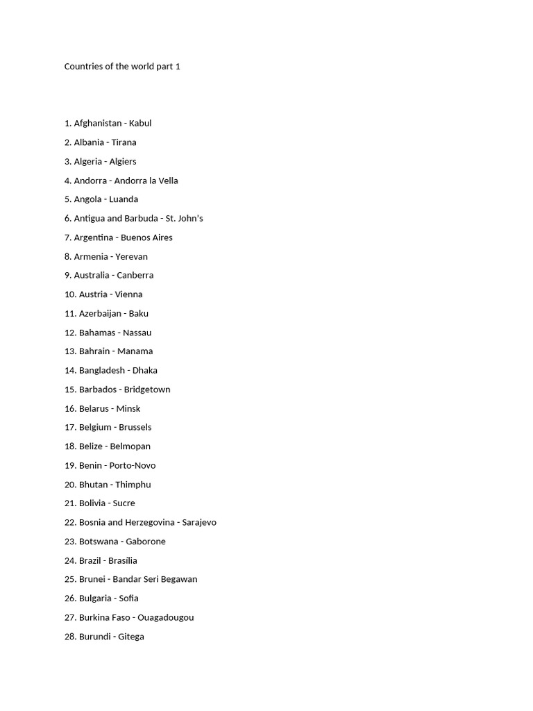 Countries of The World Part 1 | PDF