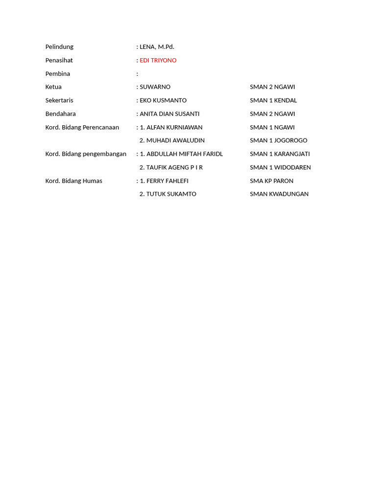 Susunan Pengurus MGMP TIK Kab. Ngawi | PDF