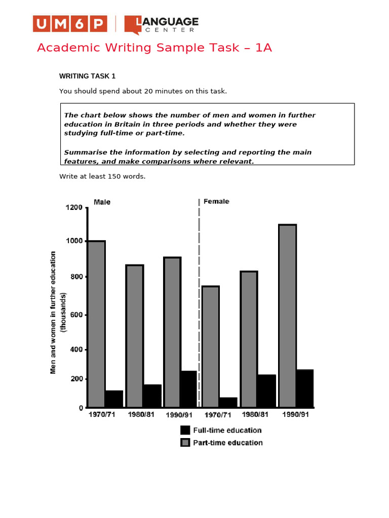 Academic Writing Tasks | PDF