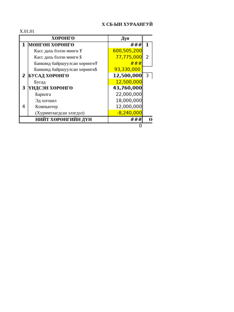 negdsen-bodlogo | PDF