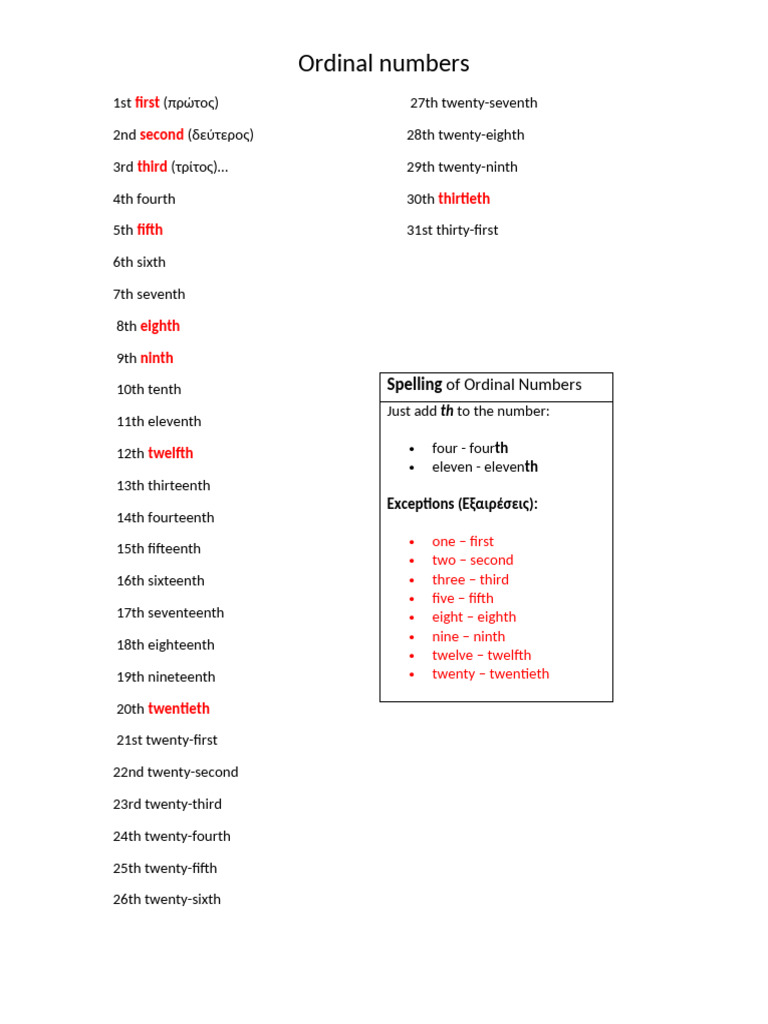 Ordinal Numbers | PDF