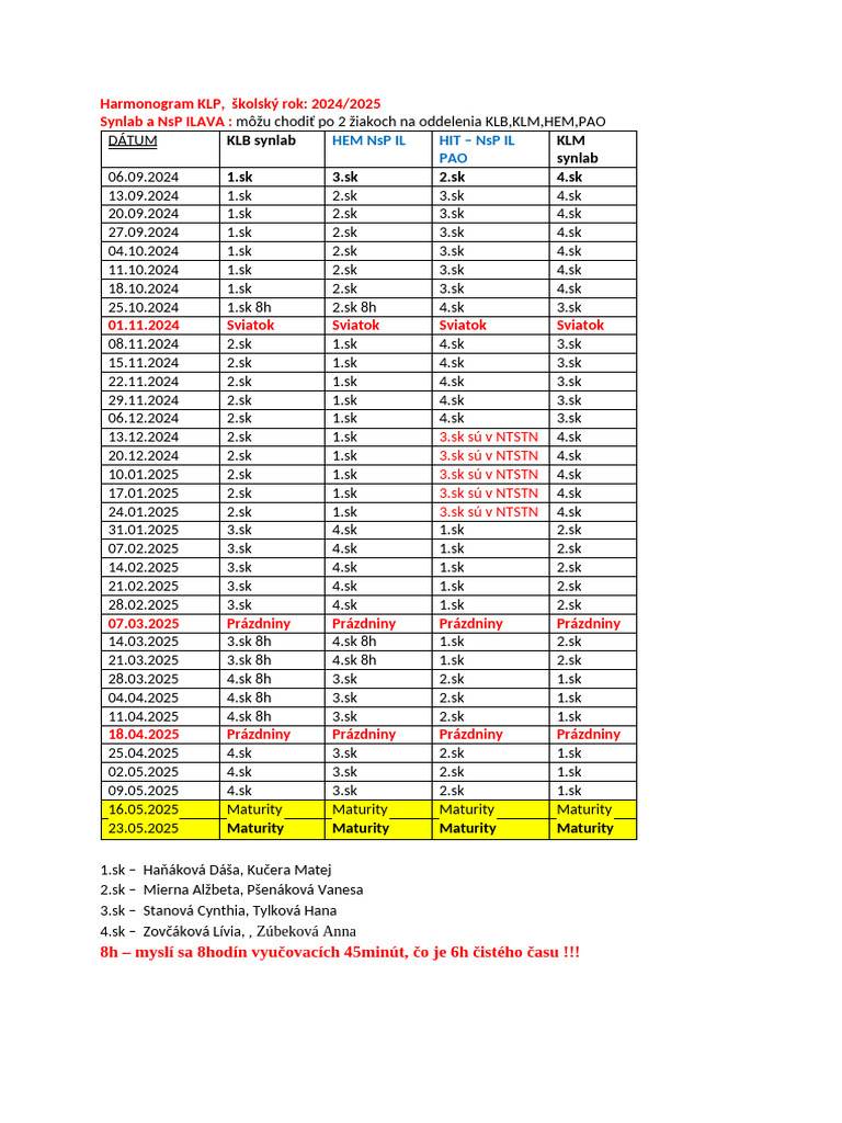 Harmonogram KLX NsP Ilava Synlab | PDF