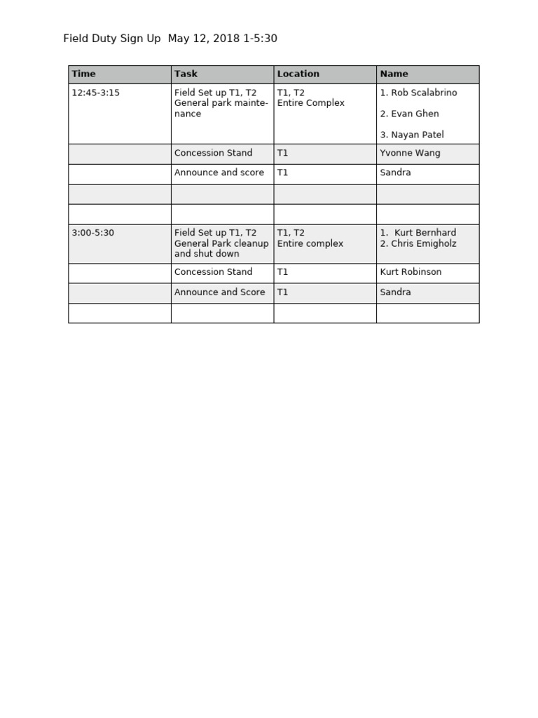 Field Duty List | PDF