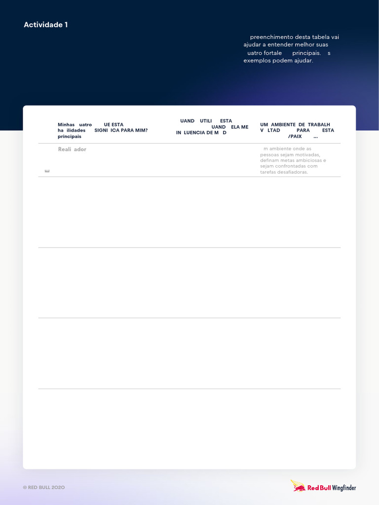 Red Bull Wingfinder - Atividade 1 | PDF | Competência (Recursos Humanos)