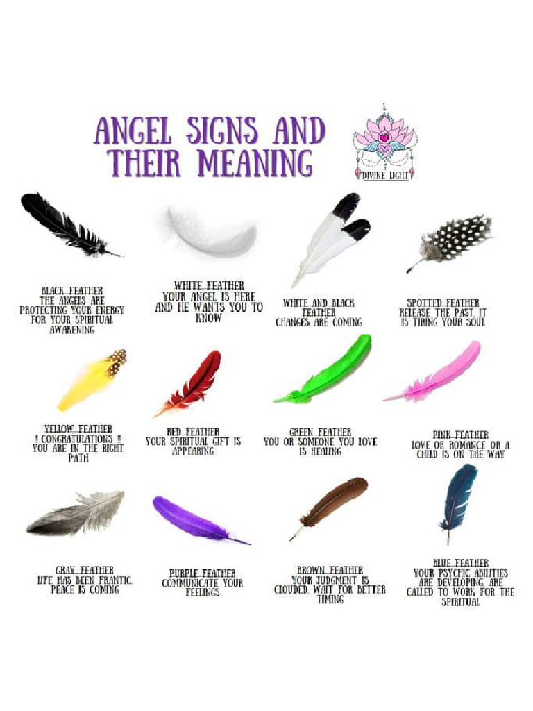 Angel Signs | PDF