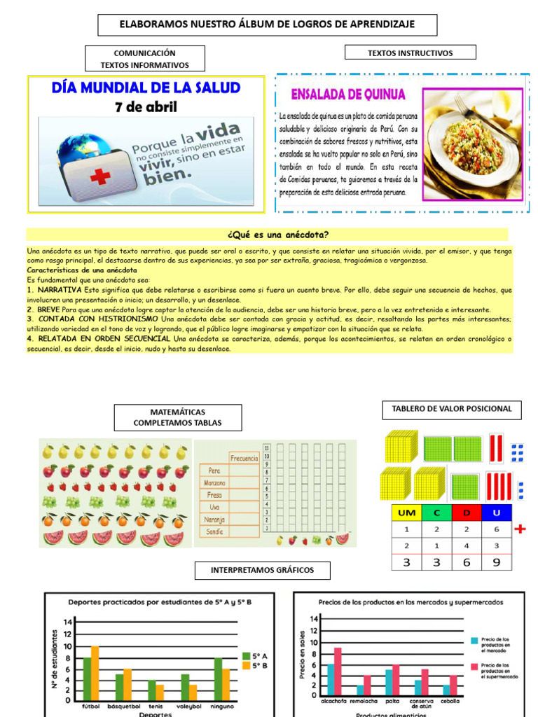 Álbum de Logros de Aprendizaje | PDF | Luna | Mujer