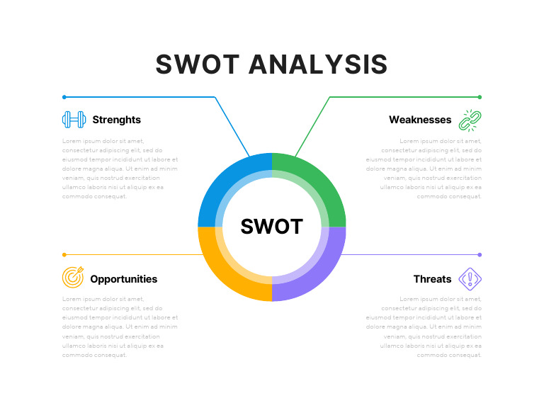 White Colorful Simple Business SWOT Analysis Graph | PDF
