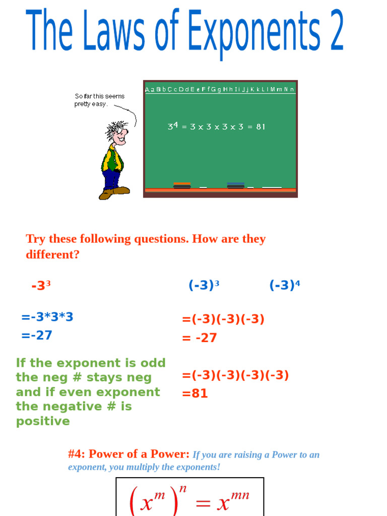 Laws of Exponents 2 2025 | PDF