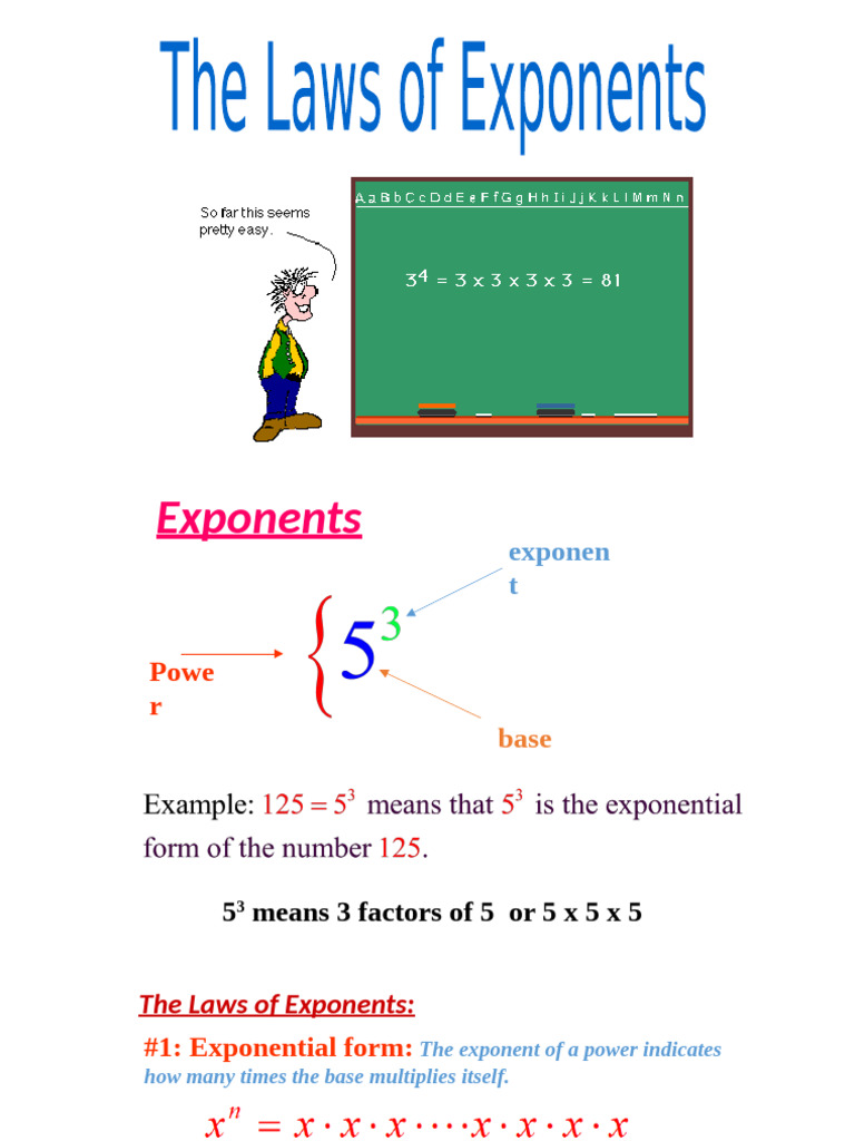 Laws of Exponents Lesson 1 2025 | PDF